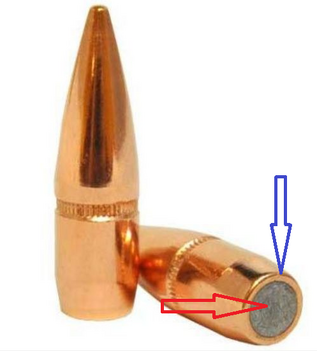 Calibres, tipos de munición y conceptos básicos de balística - Gravis Ludum